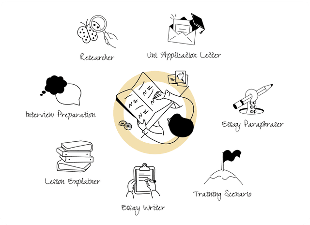 KIIN - AI Solutions for Everyday Tasks - Create, Humanize, Assist